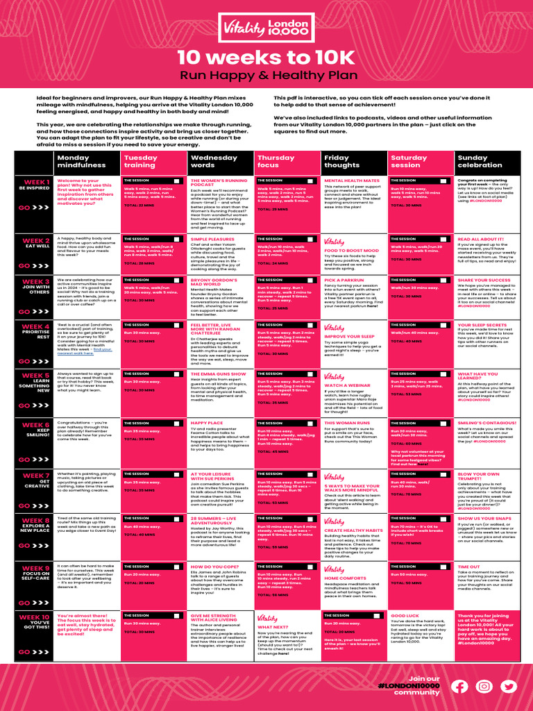2024 10 Week Training Plan-1 | PDF
