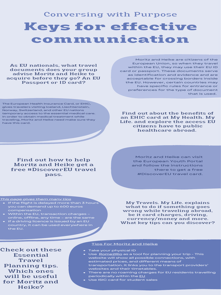 Blue Simple Effective Communication Infographic (1) | PDF