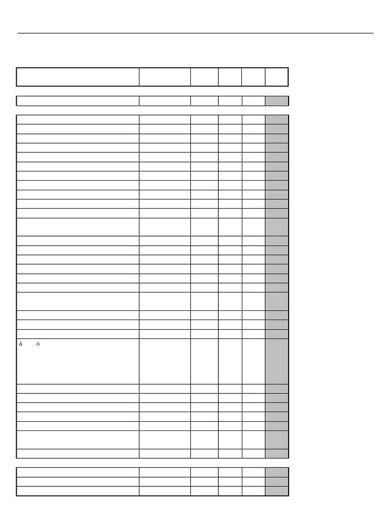 Sigma Challenge | PDF | Litre | Gallon