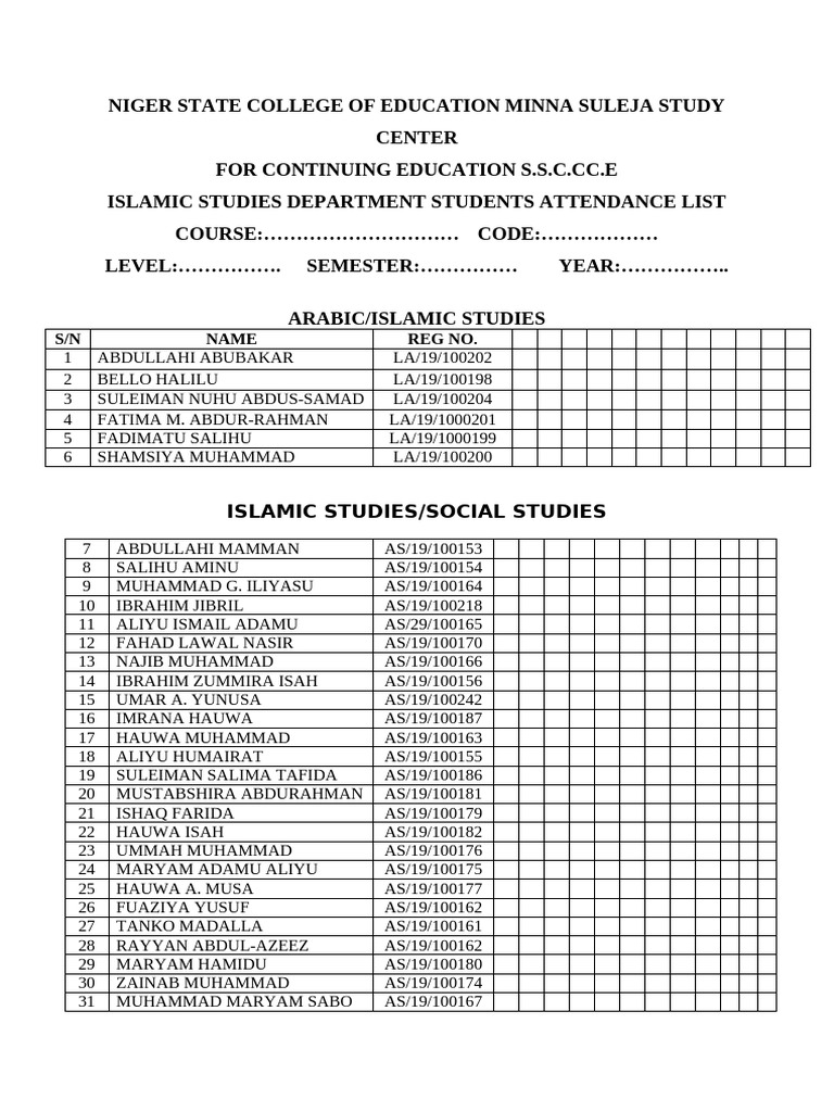 College of Education Minna Suleja Study Center | PDF