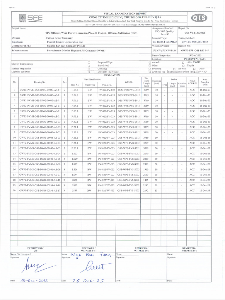 Oss-Vs-S-Jk-0006 (19-12-2023) (PCVN) | PDF