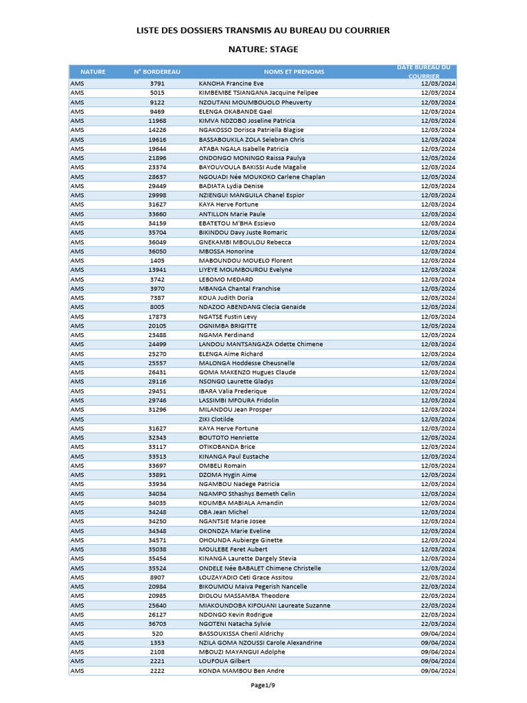 Liste Ams 2024 | PDF