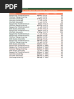 Mos Excel 2016 Core Practice Exam 2 | PDF | Worksheet | Computer Keyboard