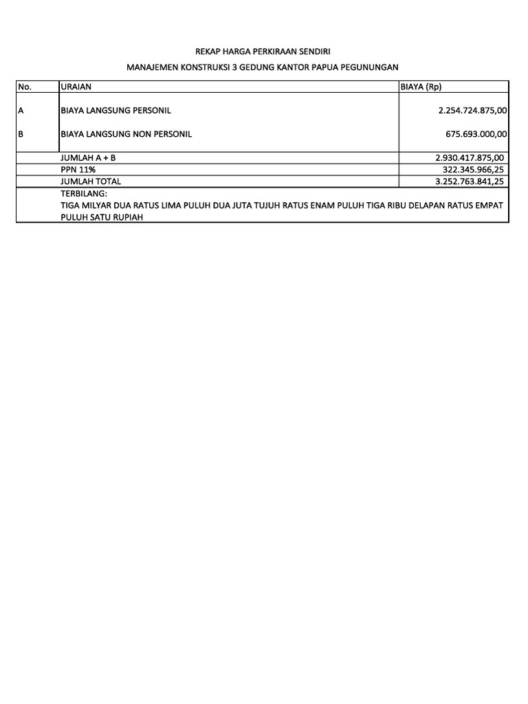 Draft Final HPS MK 3 Gedung Kantor Papua Pegunungan | PDF