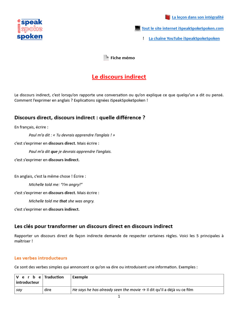 Fiche Memo 09 iSSS - Discours Indirect Anglais - V2 Copie | PDF