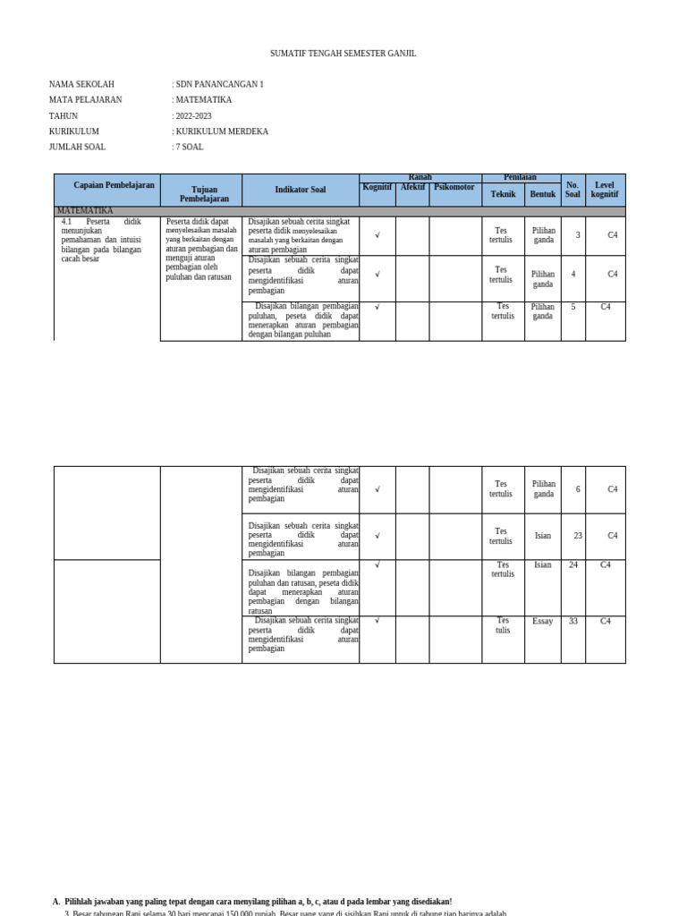 Sumatif Matematika SDN PNC 1 | PDF