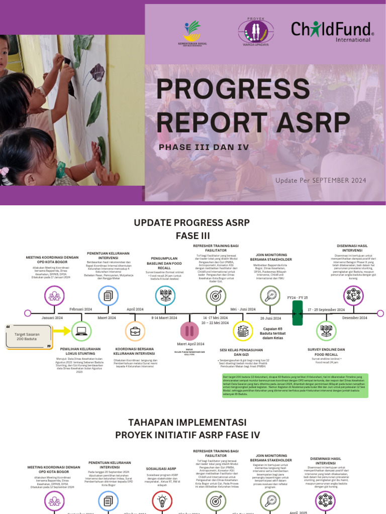 UPDATE PROGRESS ASRP III Dan IV | PDF | Indonesia