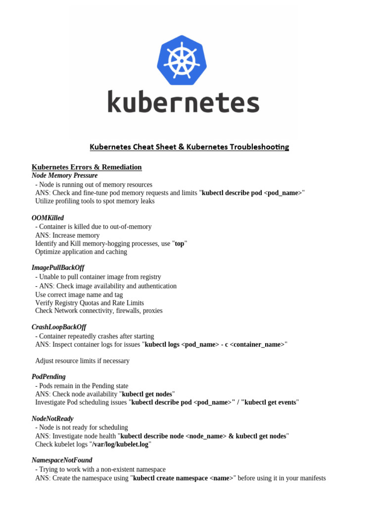 Kubernetes Cheat Sheet & Troubleshooting | PDF