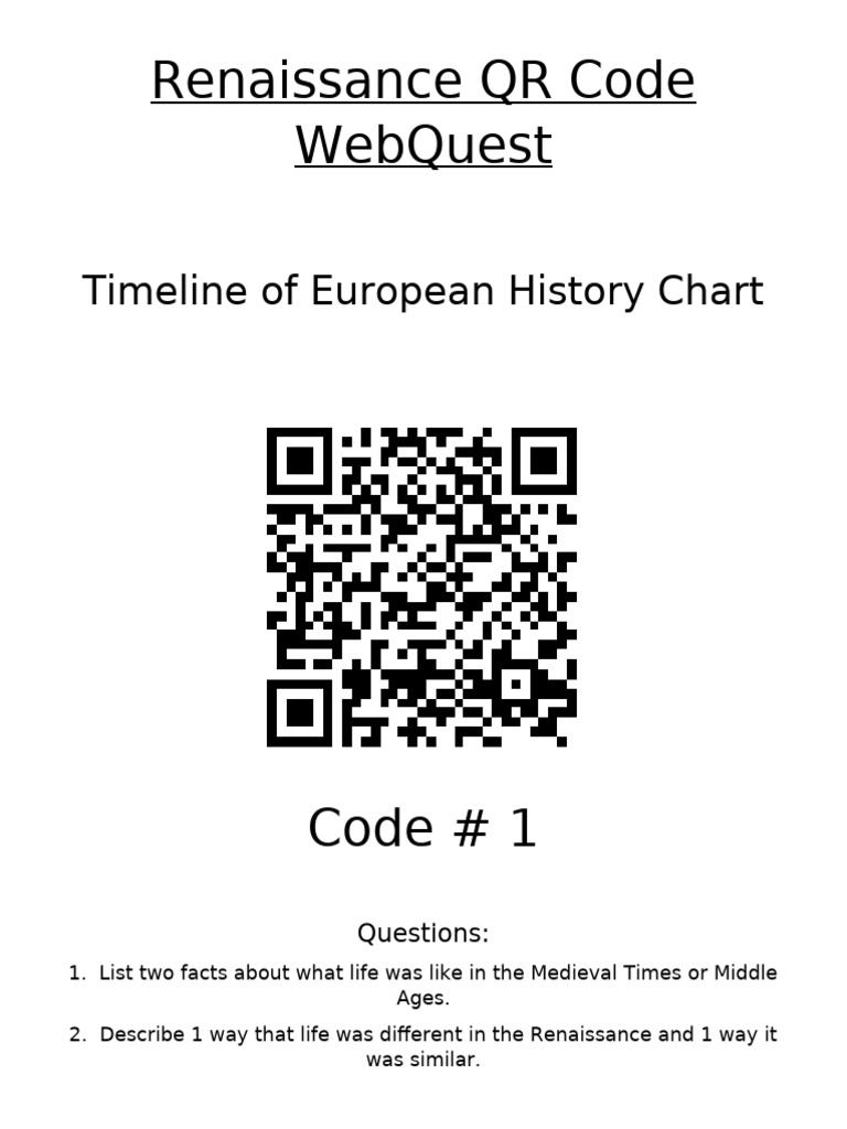 Renaissance QR Code Webquest 2018 | PDF