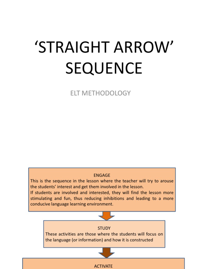 Straight Arrow' Sequence | PDF