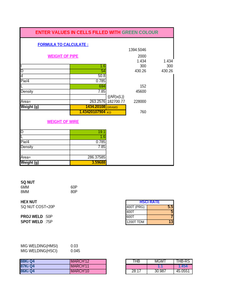 Formula Sheet | PDF