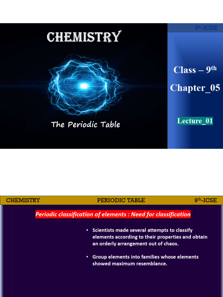 9th Periodic Table | PDF