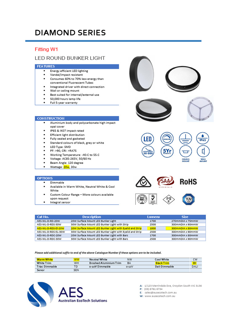 EPC - LIghting Data Sheets | PDF