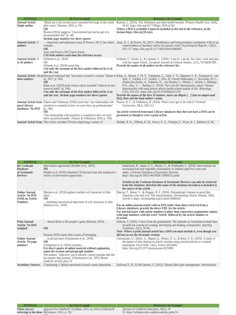 Reference Format | PDF