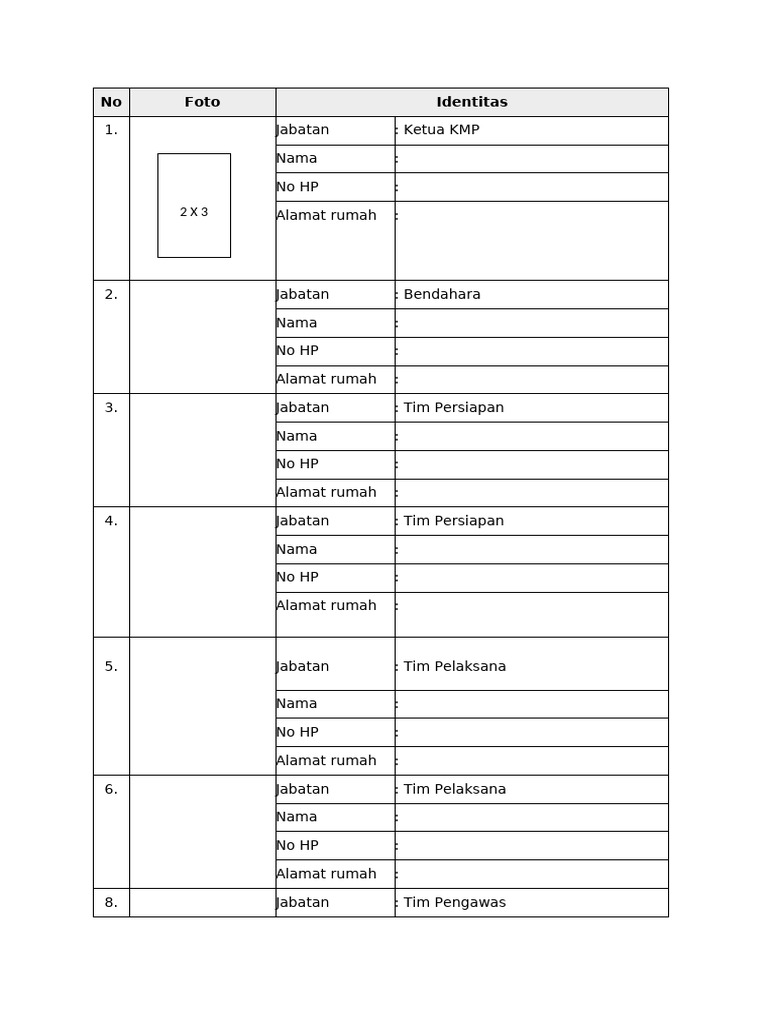 Identitas Anggota KMP | PDF