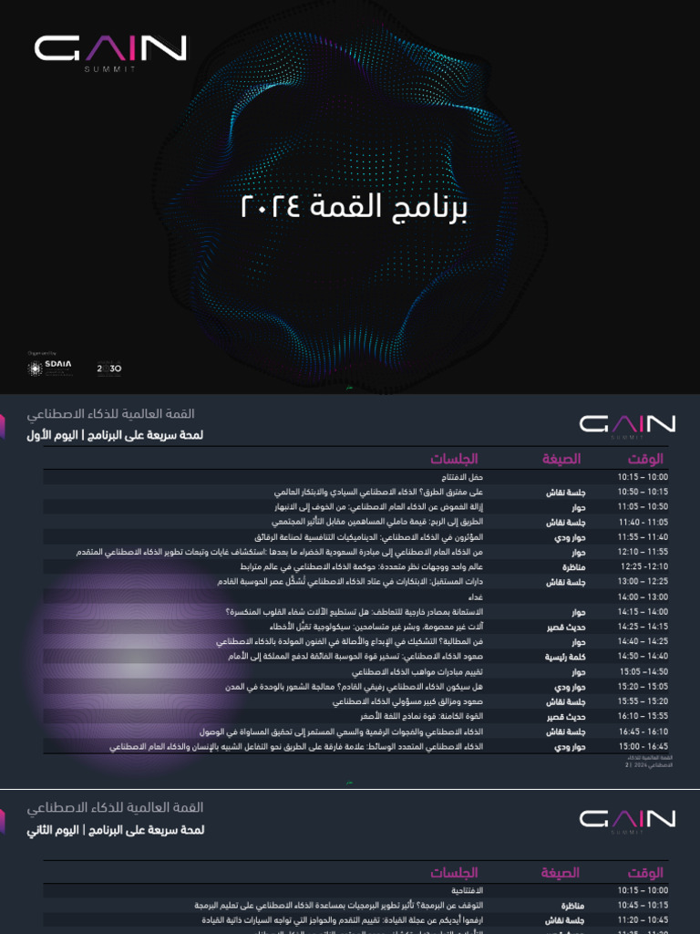 Gain Program Ar | PDF