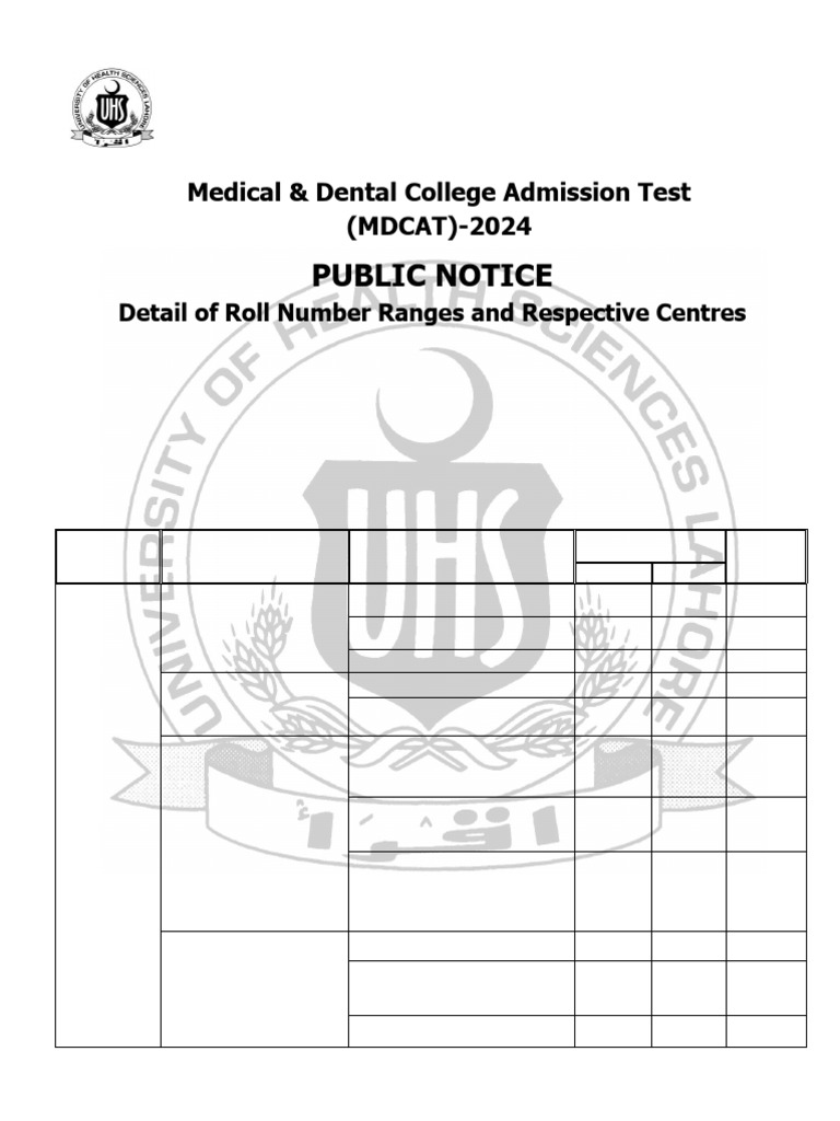 Seating Plan UHS MDCAT 2024 | PDF