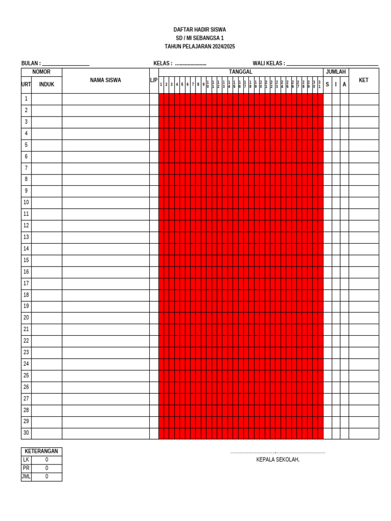 Format Absensi Kelas | PDF | Finance & Money Management | Technology ...