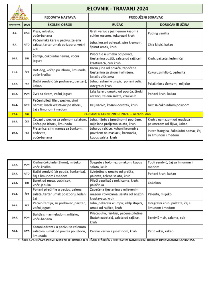 Jelovnik - TRAVANJ | PDF