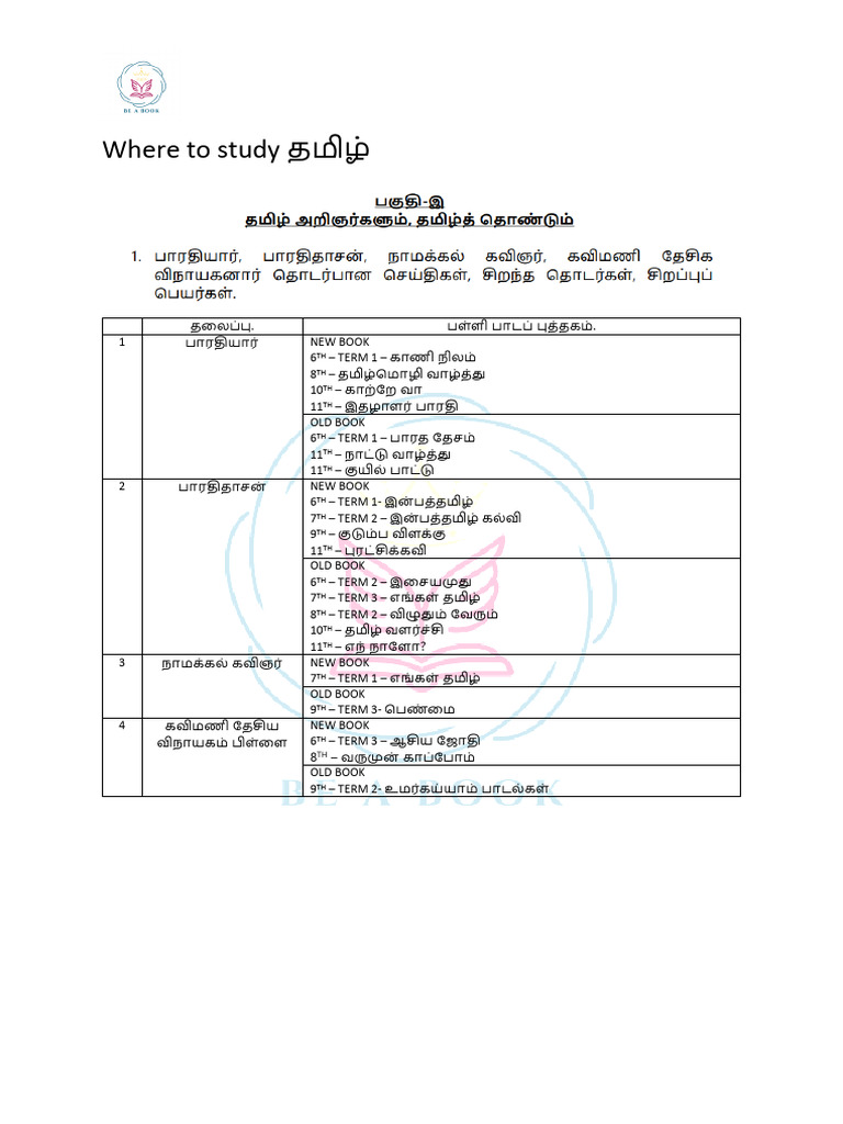 where to study TAMIL - PART C | PDF