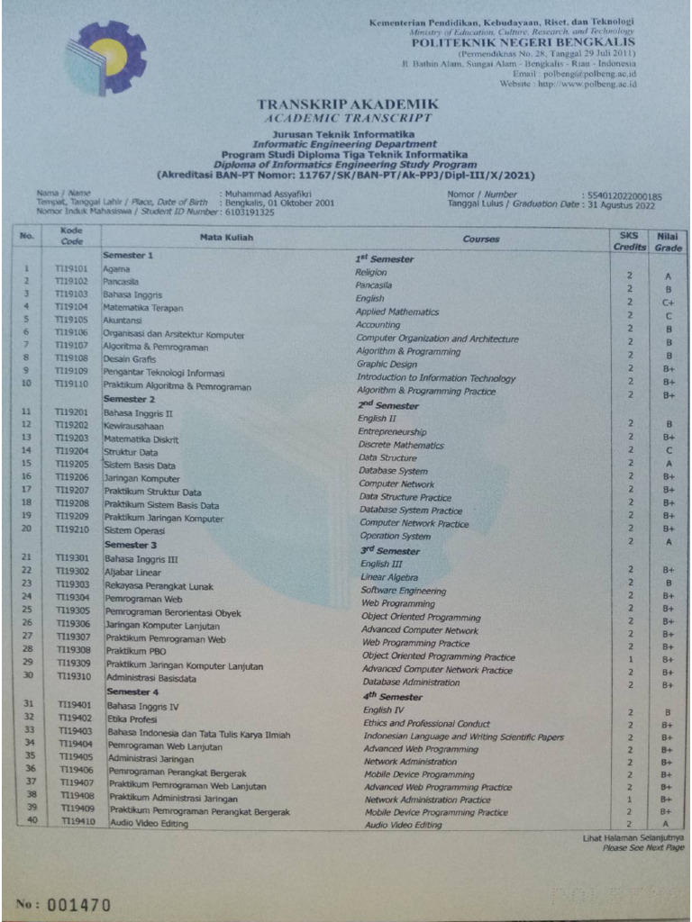 Transkrip Nilai | PDF