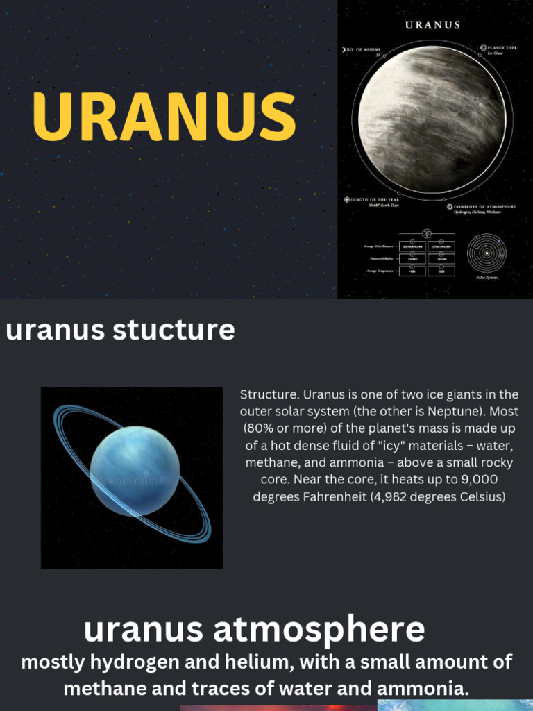 26 April URANUS Ashoka | PDF