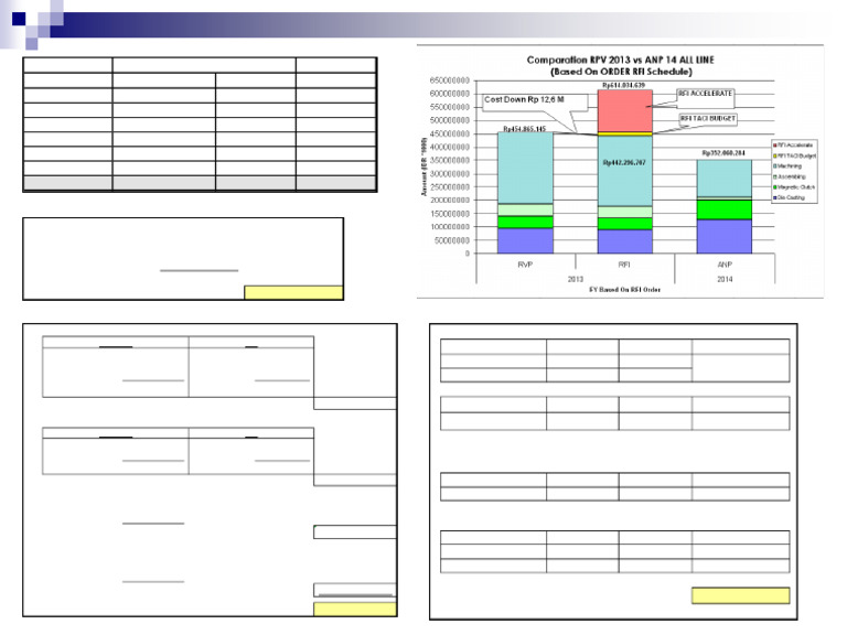 Materi Presentasi Budget Fy14 Perev10 4 Pdf