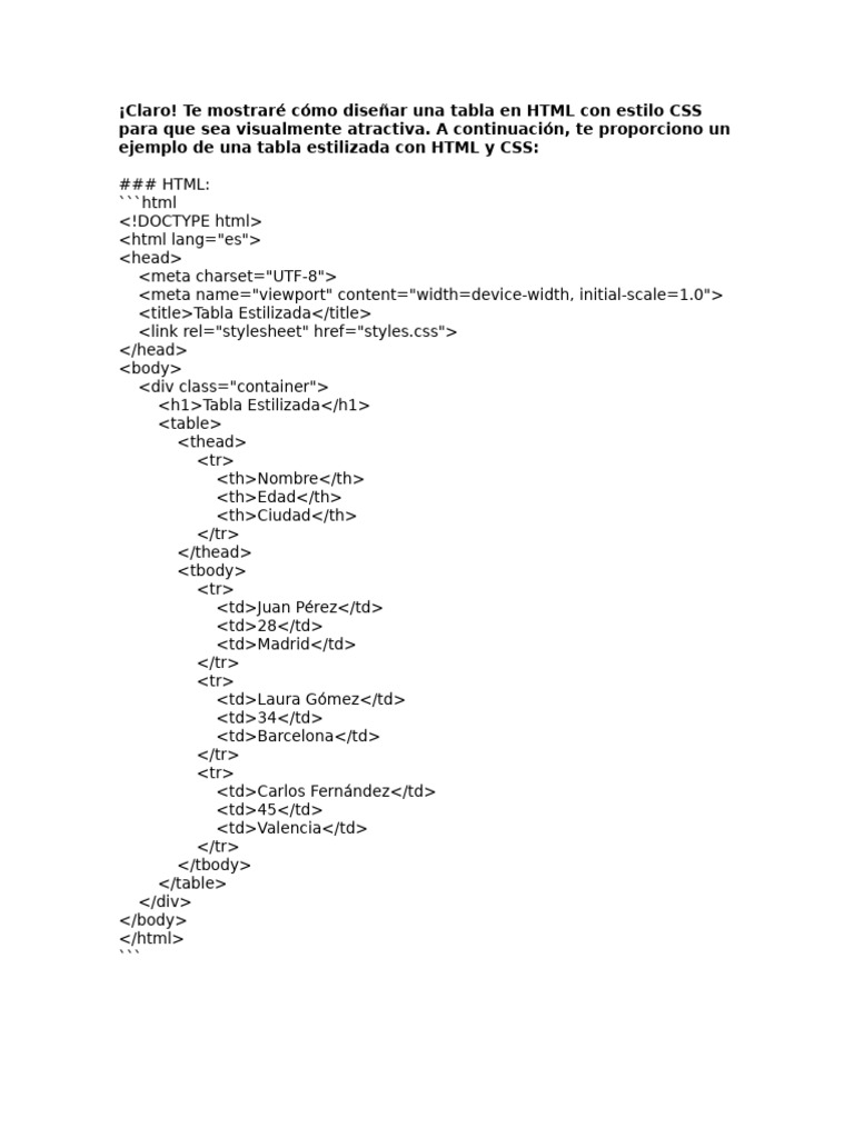 HTML para Diseño de Una Tabla Estilizada Con Css | PDF