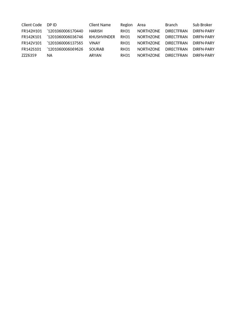 Missing Data Report | PDF