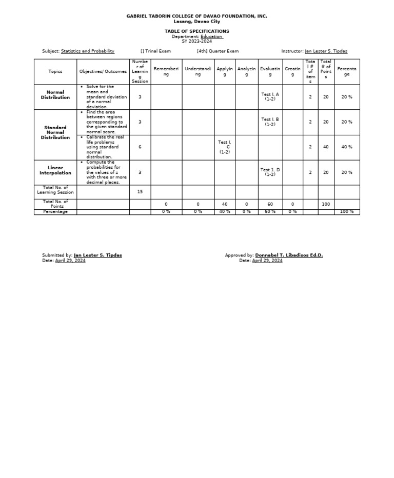 Stat & Prob TOS (Honor Students) | PDF | Applied Mathematics ...