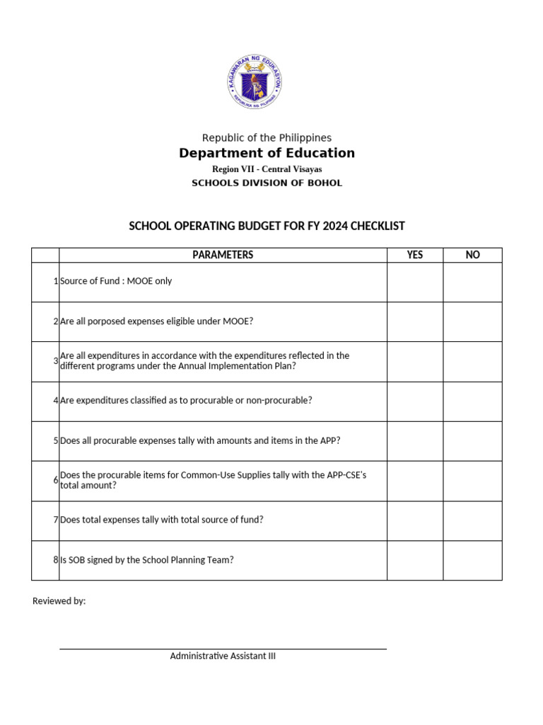 School Operating Budget Checklist | PDF