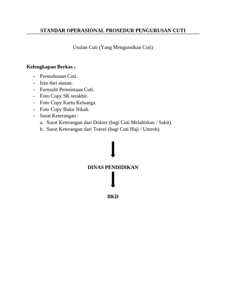 SOP Pengurusan Cuti | PDF