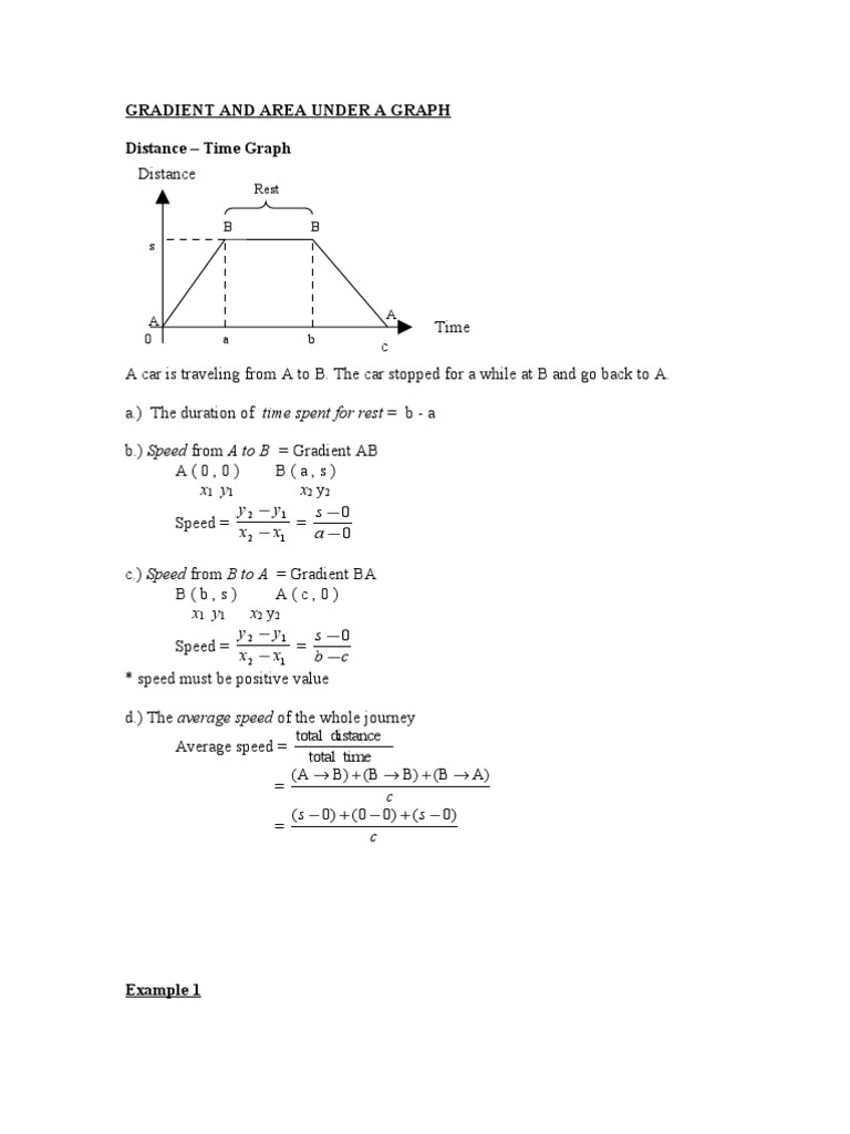 Gradient and Area Under A Graph Module | PDF | Speed | Acceleration