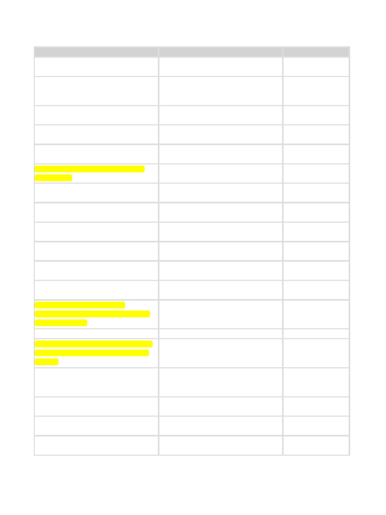 PTW DataExtract 21-Sep-2024 | PDF