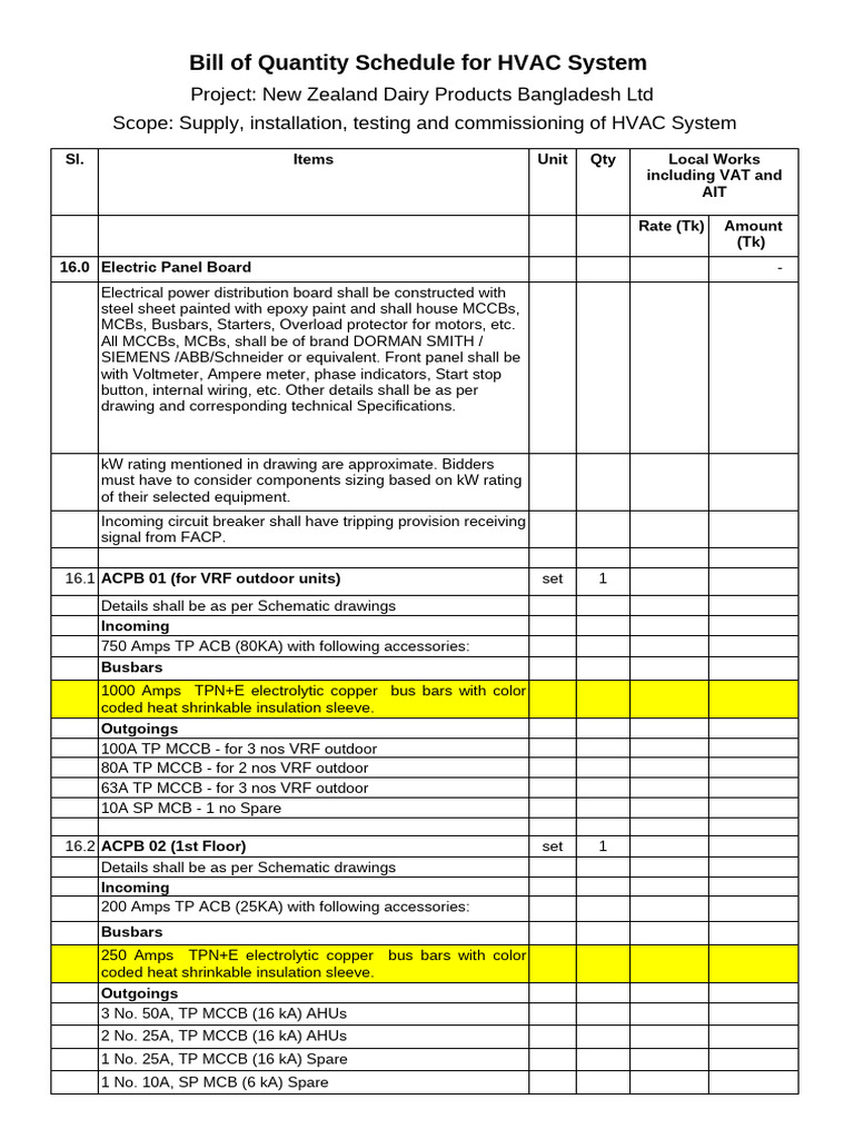 VRF BOQ New Zealand Dairy | PDF