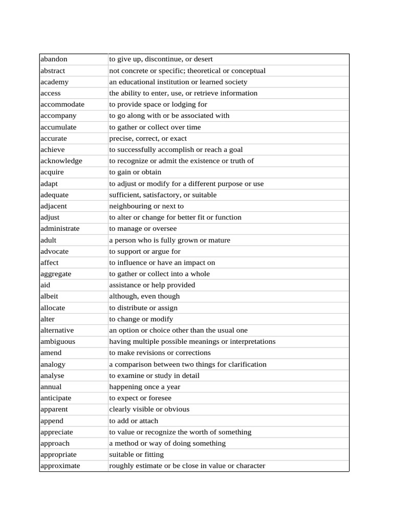 Academic Word List | PDF