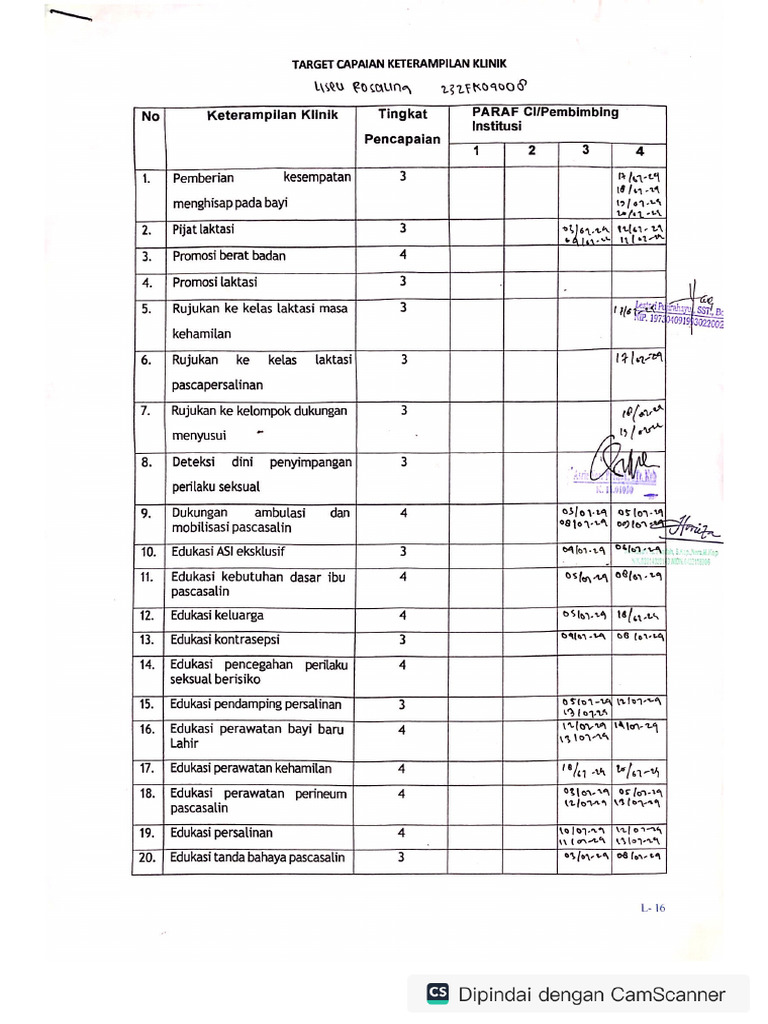 232FK04008 Liseu Rosalina Target Pencapaian Klinik . | PDF