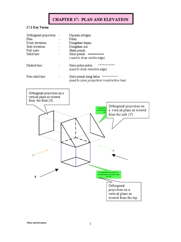Plans and Elevations in Solid Geometry | PDF | Rectangle | Convex Geometry