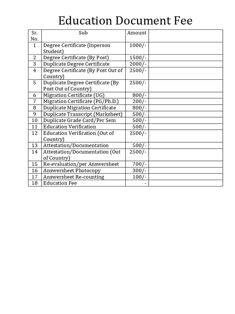 Education Document Fee | PDF