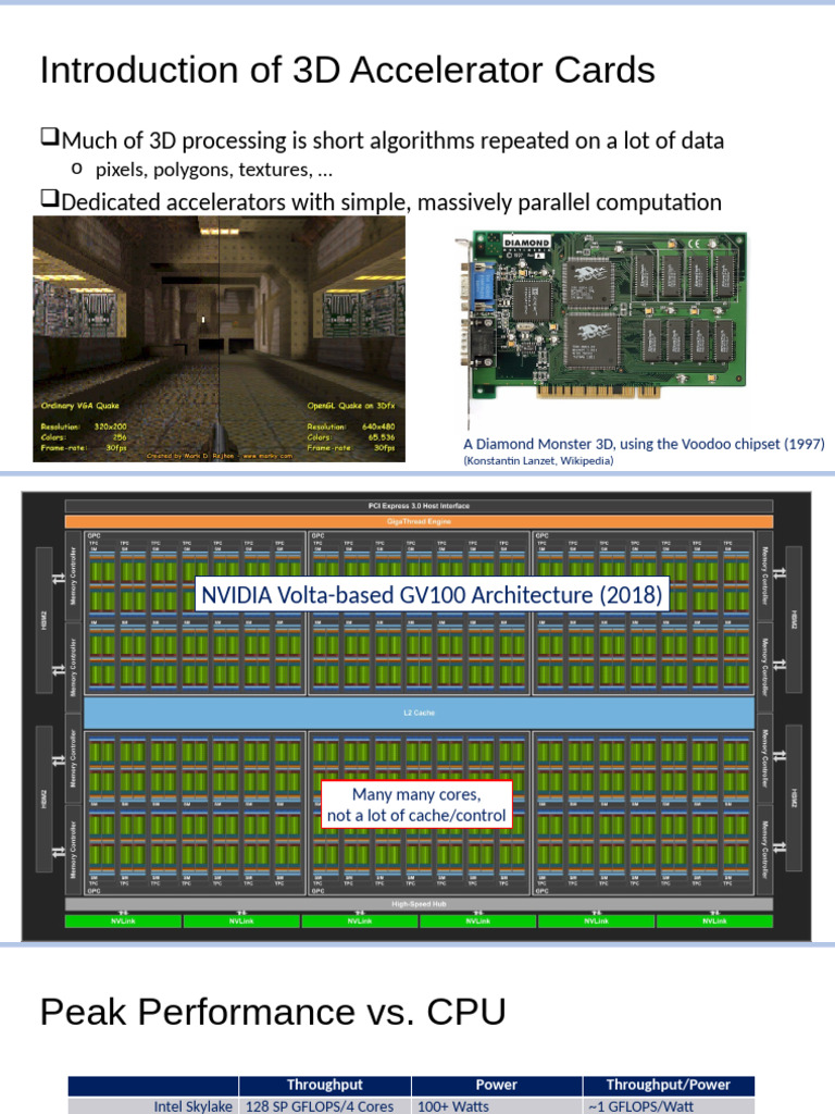 04 GPU Introduction | PDF