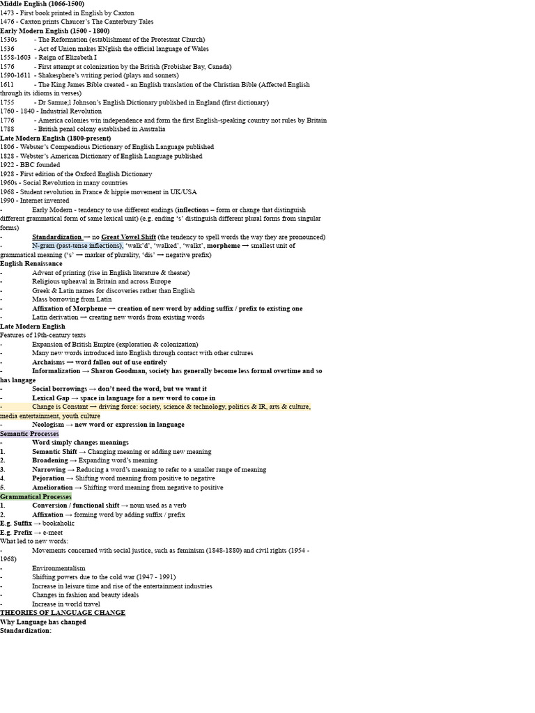 Cheat Sheet Eng MST | PDF