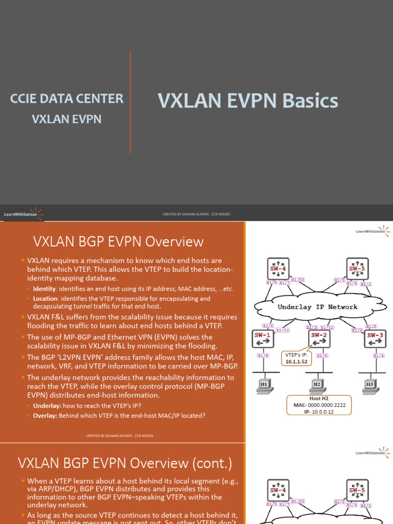 03 VXLAN EVPN Basics | PDF | Internet Protocols | Computer Network