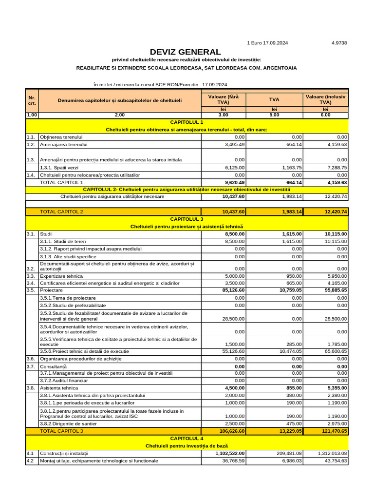 Deviz General - Final Gradinita - Argetoaia 17-09-2024 | PDF