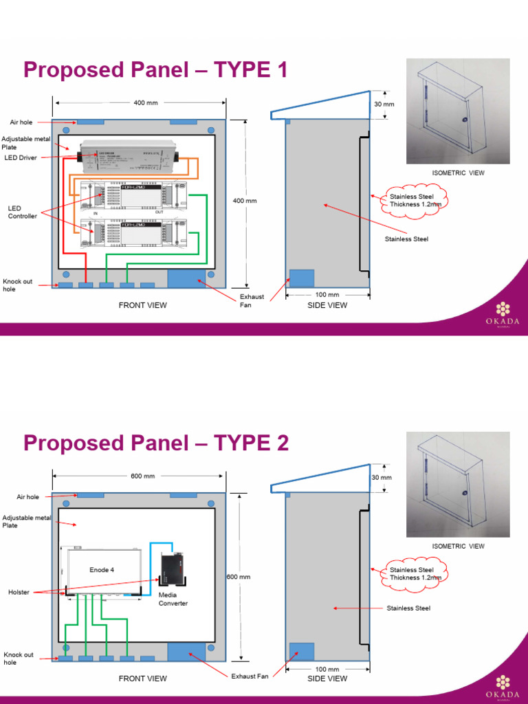 Facade Lighting Panel 3F Roof Deck v2 | PDF