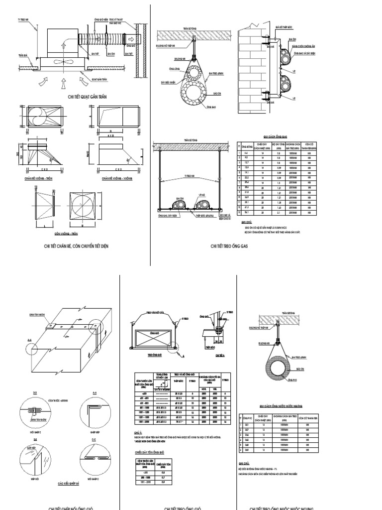 4.AC - Chi Tiet Lap Dat | PDF