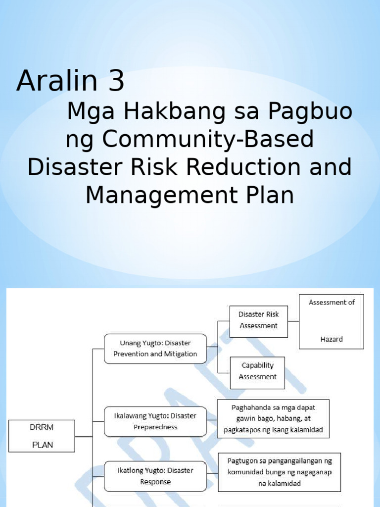 ARALIN 4 Hakbang Sa Pagsasagawa NG DRRM PLAN | PDF