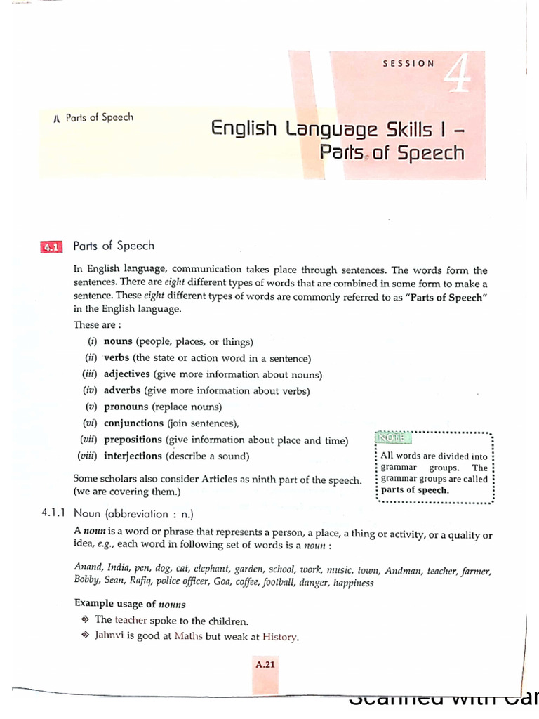 Unit-1, Session-4 English Language Skills 1 - Parts of Speech | PDF