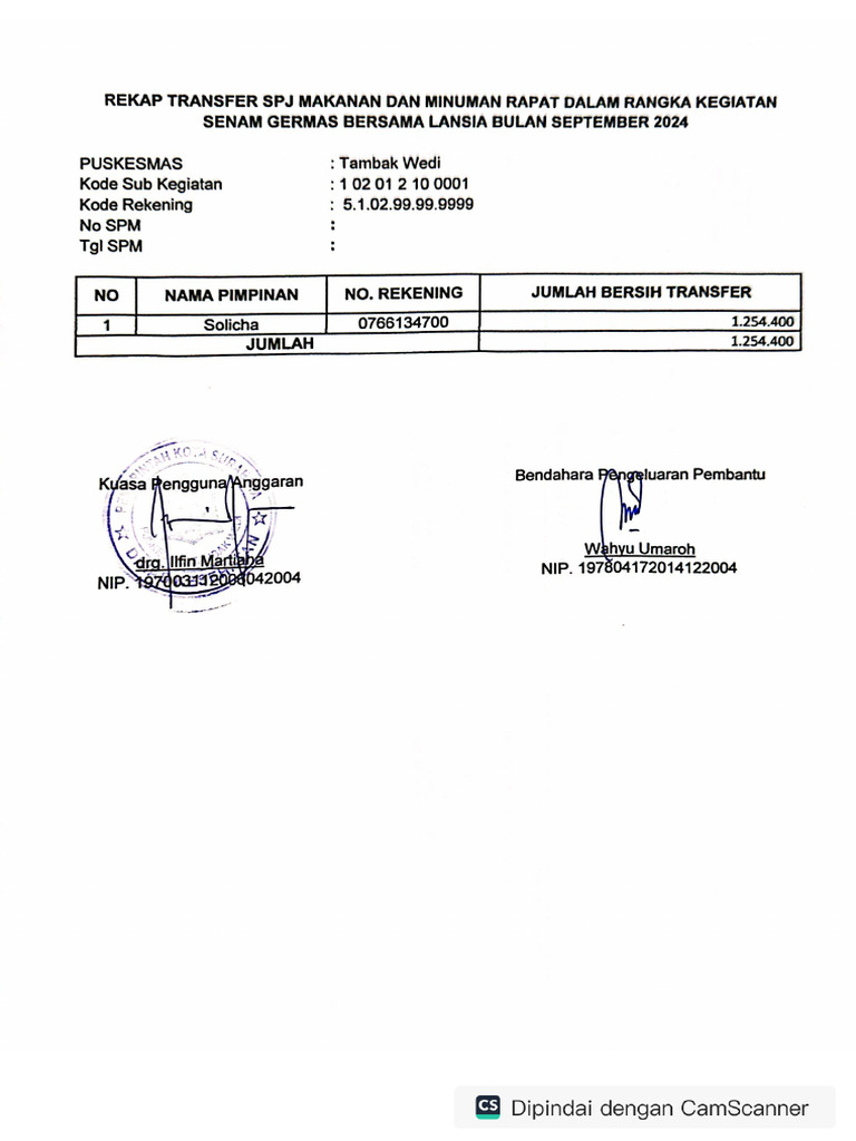 Rekap TF Lansia Sept | PDF
