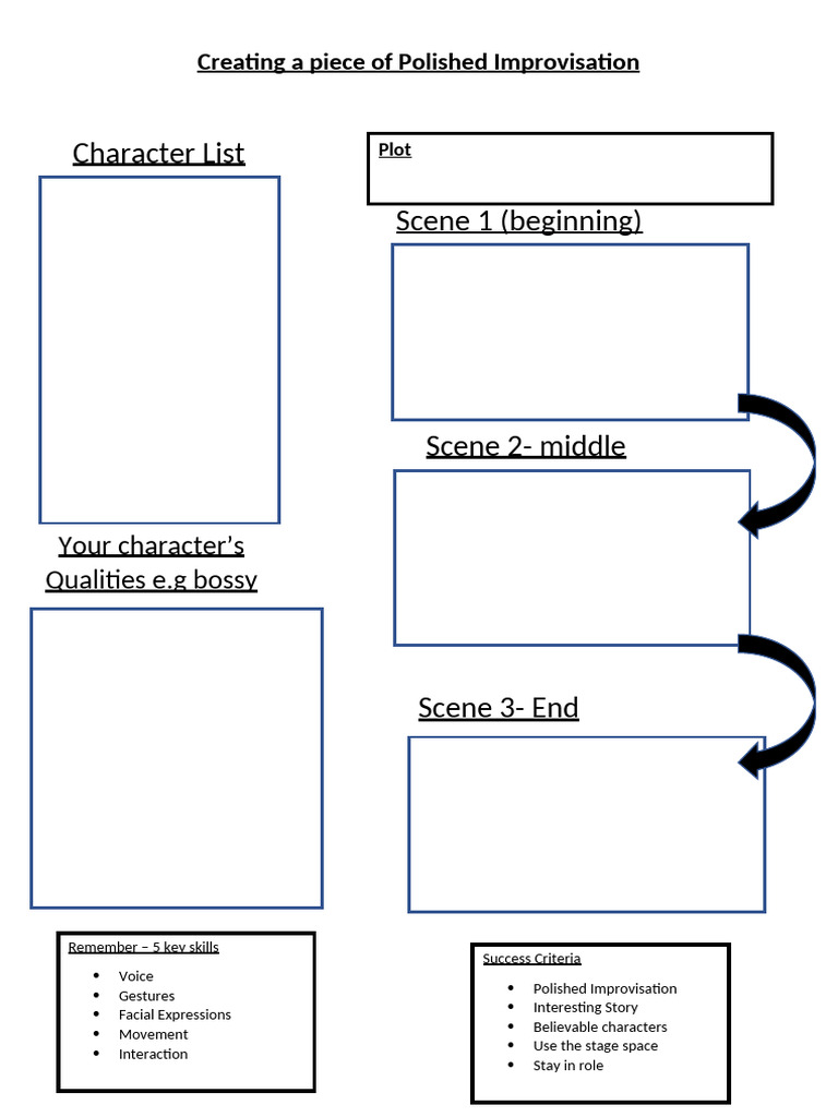Script Planning Lesson 6 +7 | PDF