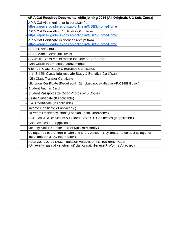 AP A Cat Required Documents While Joining 2024 | PDF